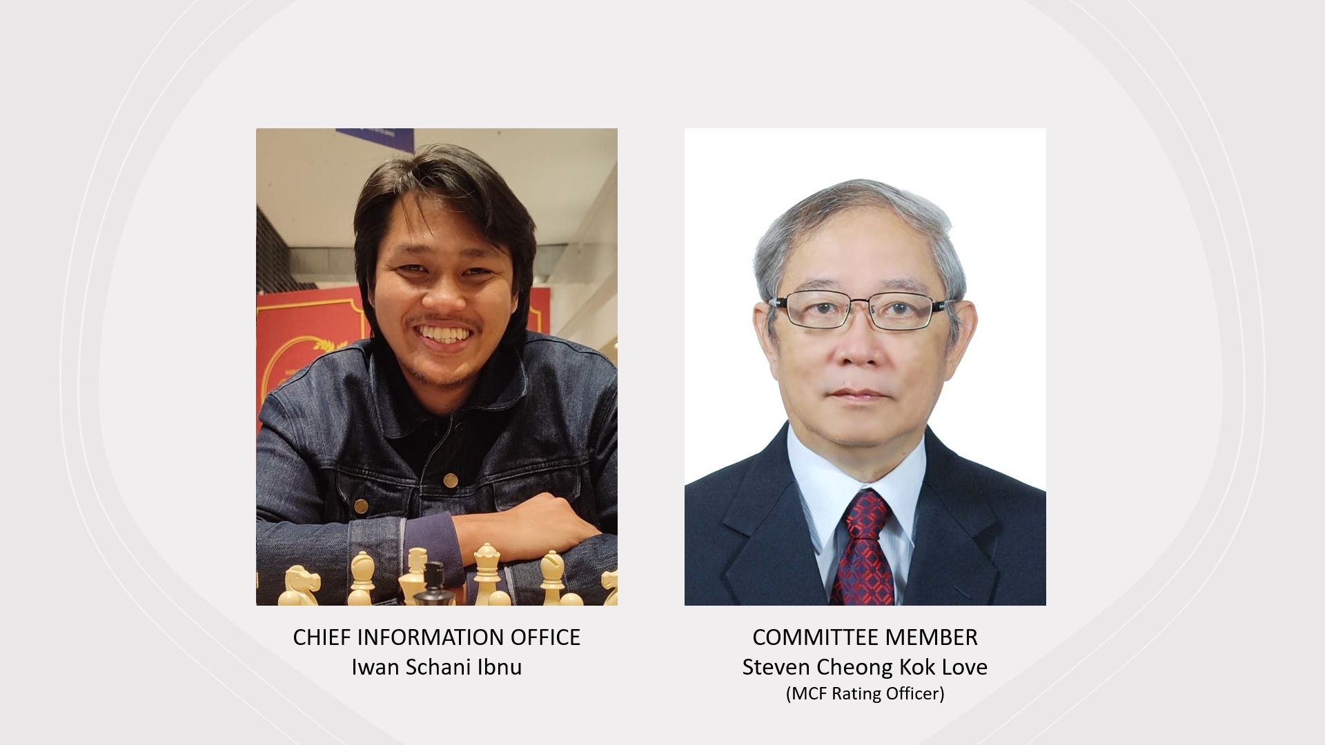 Main Committee (2023-2024) – Malaysian Chess Federation